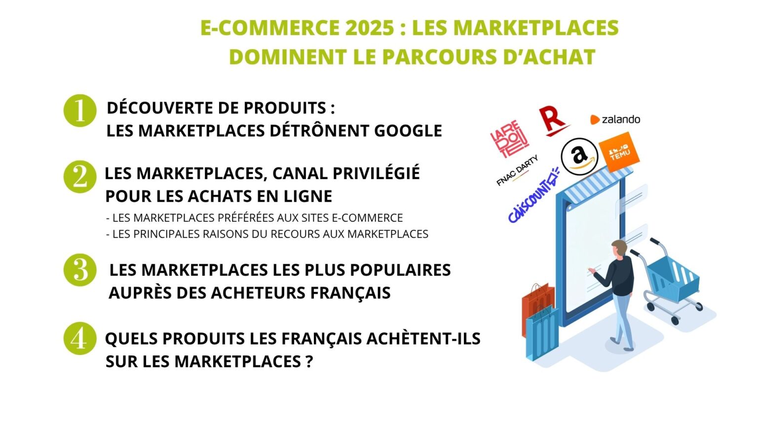 RSGP et marketplaces : règlementation et bonnes pratiques