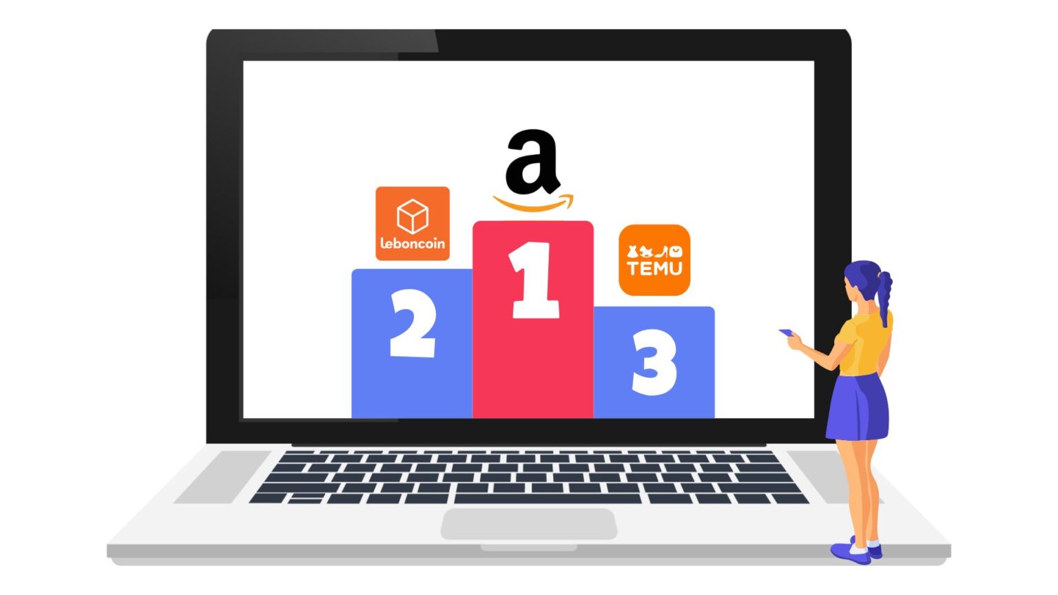 Top10 e-commerce : Amazon, Leboncoin, Temu mènent le T3 2025